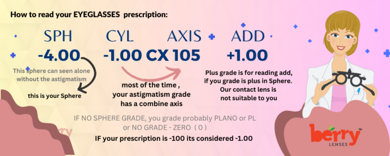 Contact lens Equivalent Calculator - Berry Lenses